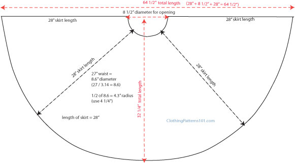 How To Draft A Circle Skirt with Handkerchief Variation 